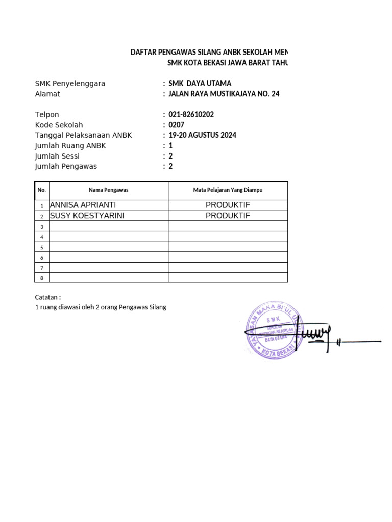 Format Pengawas Silang Anbk | PDF