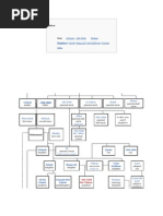 Family Tree of Ali | PDF | Ali | Shia Islam