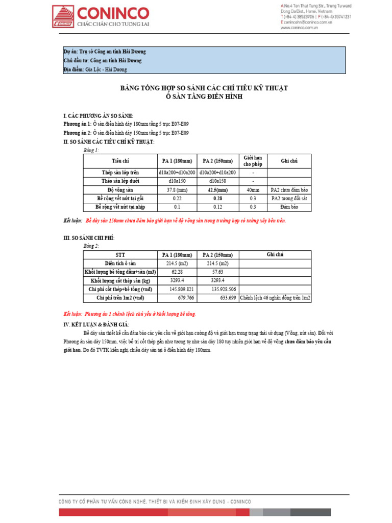 Cahd - So Sanh Chieu Day San | PDF