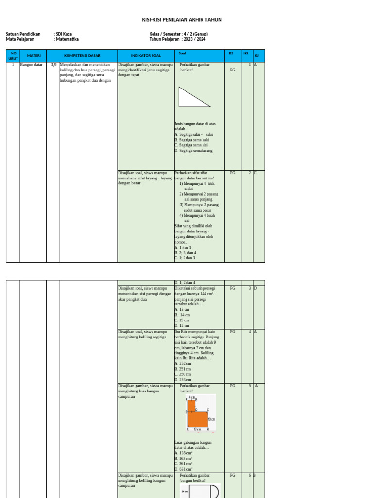 Kisi Kisi Soal Kls 4 Matek 2024 | PDF