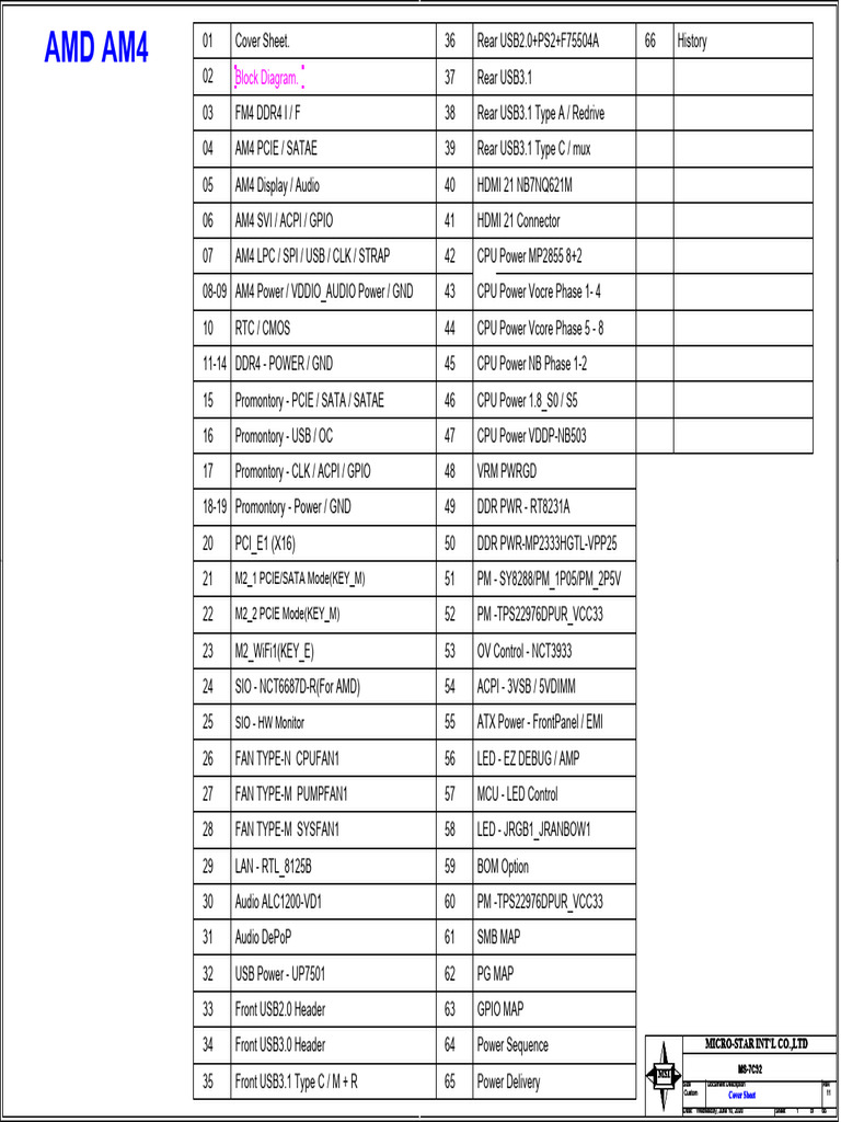MS-7C92 Rev 1.1 PDF | PDF