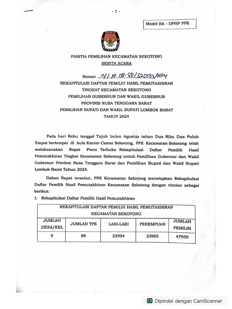 Berita Acara DPHP PPK Sekotong | PDF