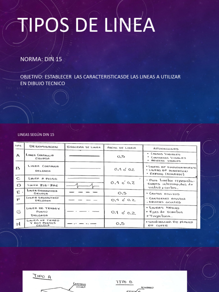 Tipo de Linea, Acotacion, Plegado | PDF | Métodos y materiales de ...