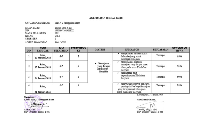 Jurnal Dan Agenda | PDF