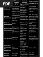 Model Ida Vs Cda Scales | PDF | Finance & Money Management | Technology ...