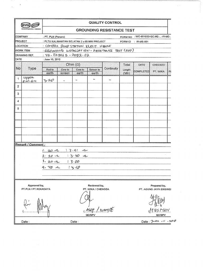 Grounding Insp Report | PDF