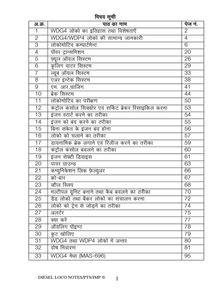 HHP Loco Hindi | PDF | Vehicle Technology | Rolling Stock