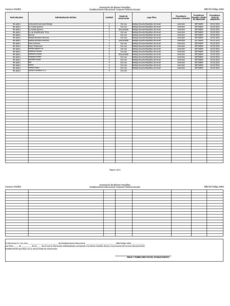 SLEP2025INVENTARIOMUEBLES.RBDóCODJUNJI.ESTABLECIMIENTO.COMUNA[1] | PDF