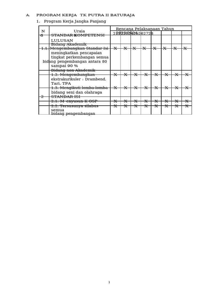 Program Kerja TK Pu 2 Lanjutan | PDF