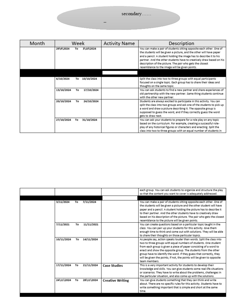 Activity Plan Sample 2024 1st Term | PDF
