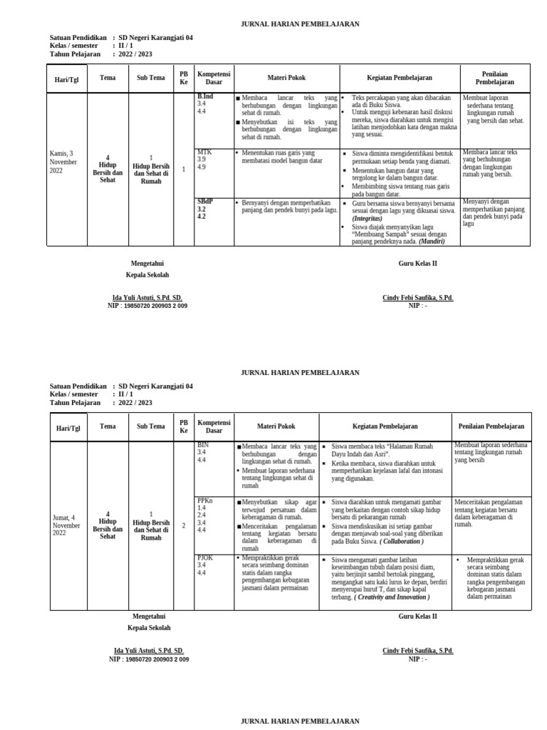 Jurnal Kelas 2 Tema 4 | PDF