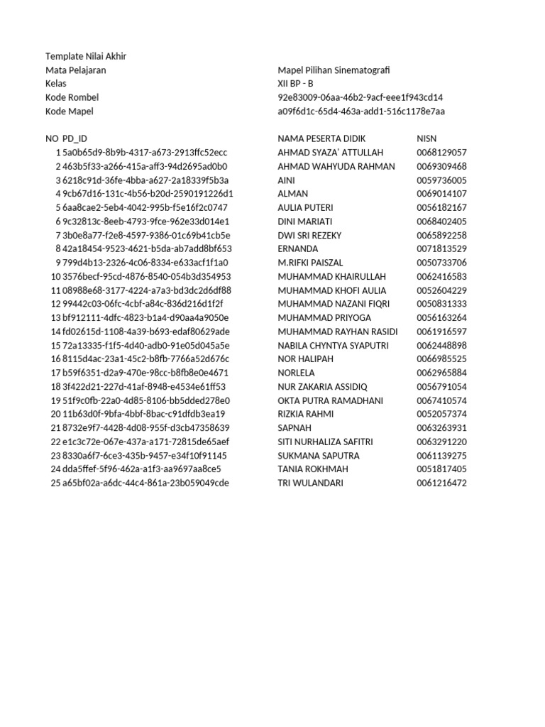 Template Nilai Akhir Mata Pelajaran Mapel Pilihan Sinematografi Kelas ...