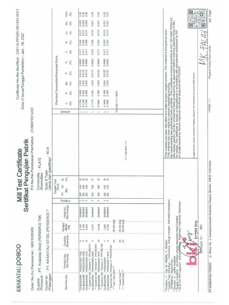 Mill Certificate | PDF