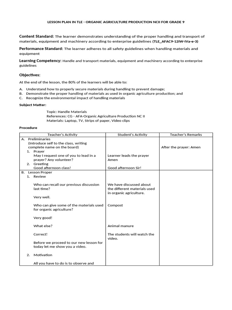 Lesson Plan in Tle Oap | PDF