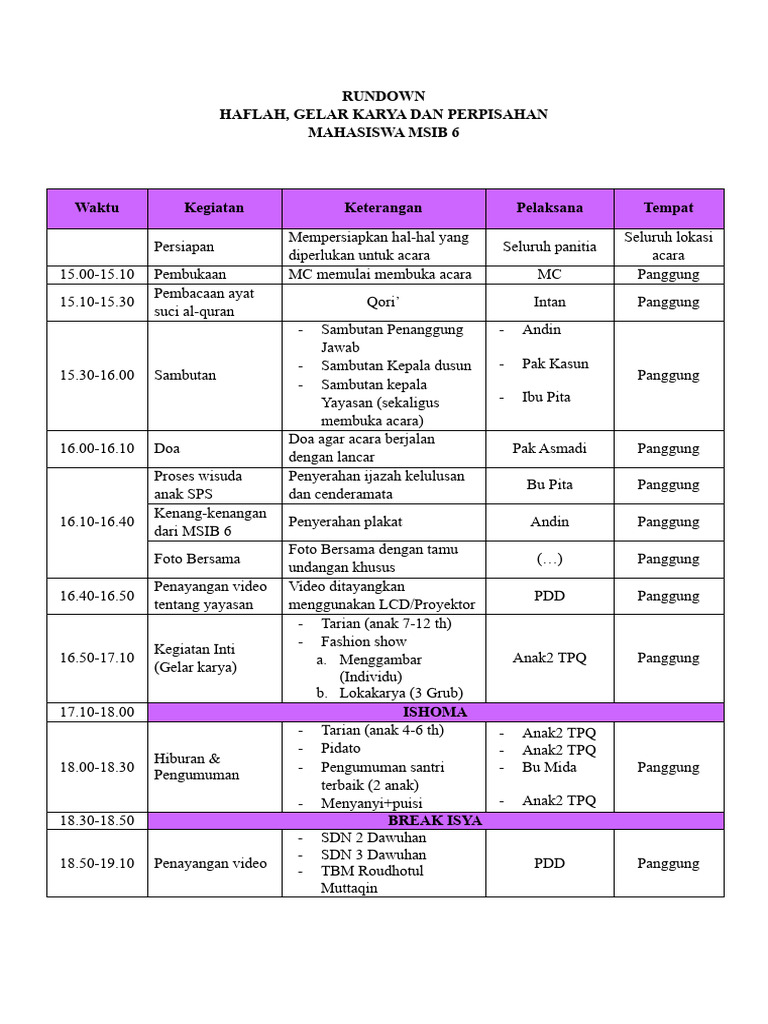Rundown Acara Terbaru | PDF