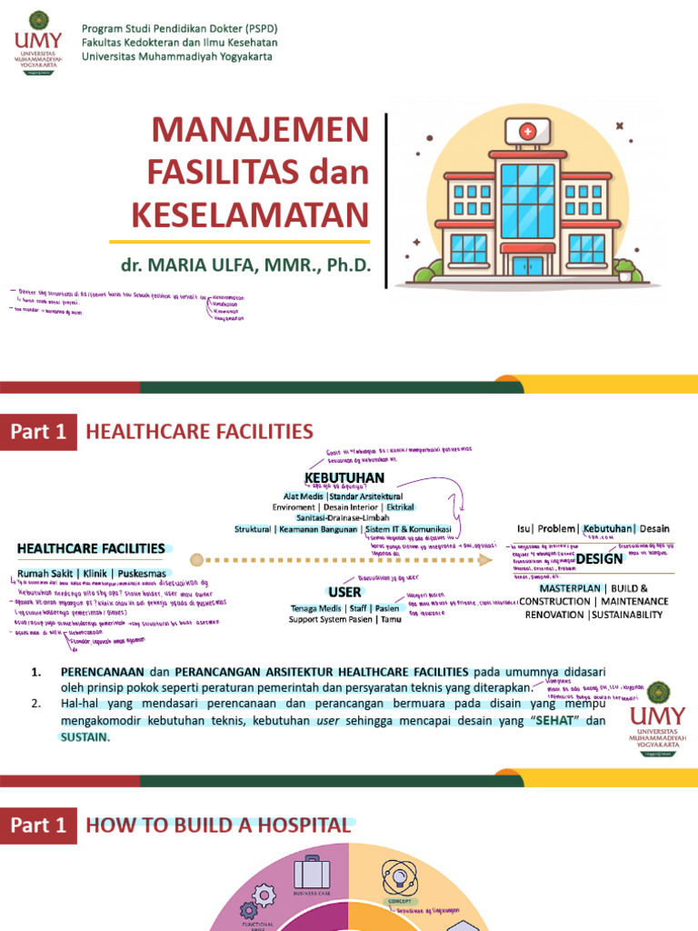 DR Maria Ulfa - Manajemen Fasilitas Dan Kesehatan (MFK) (FKTP) 3 | PDF