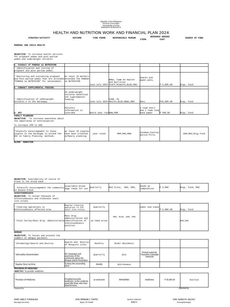 Health Plan | PDF