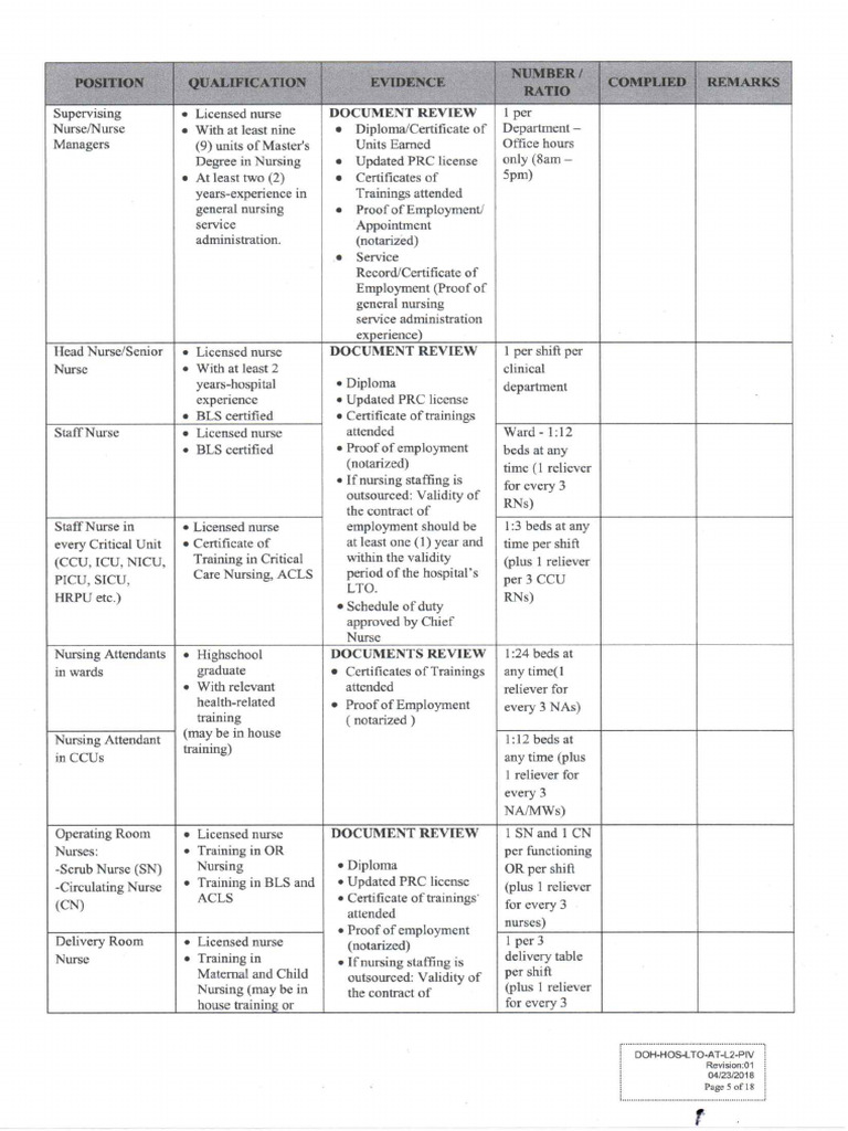 Supporting Ev2 | PDF