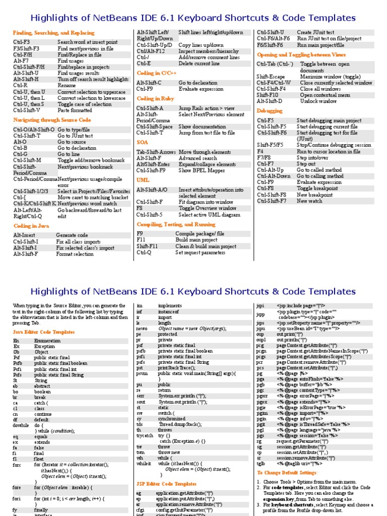 Netbeans Keyboard Short Cut Pdf Net Beans Applications And Software
