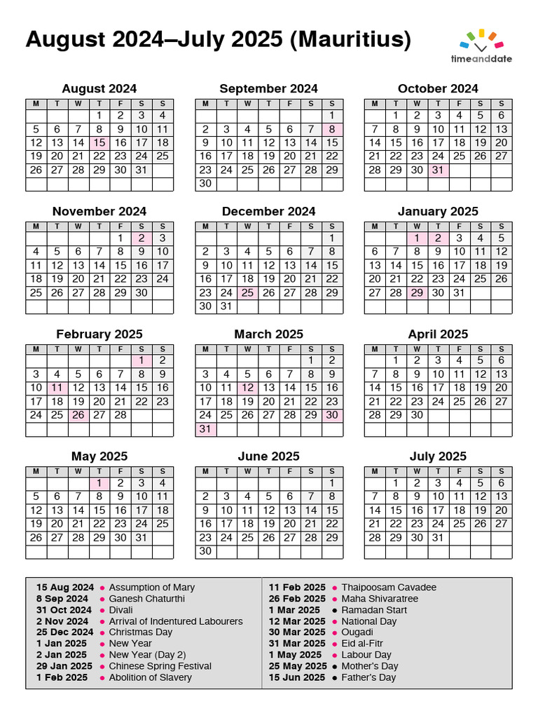 Mauritius August 2024–July 2025-2 | PDF