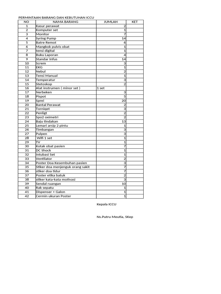 Pemintaan ICCU | PDF