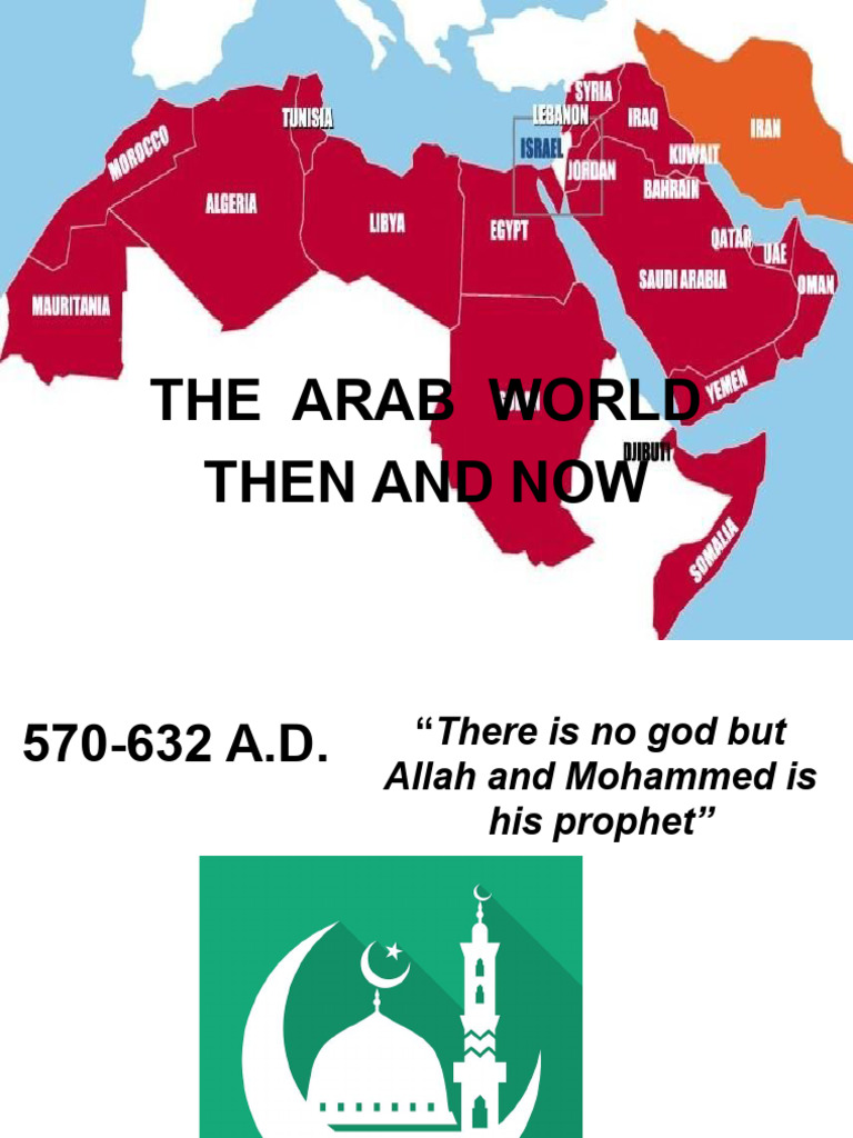 Arab World Today Chronology IP | PDF