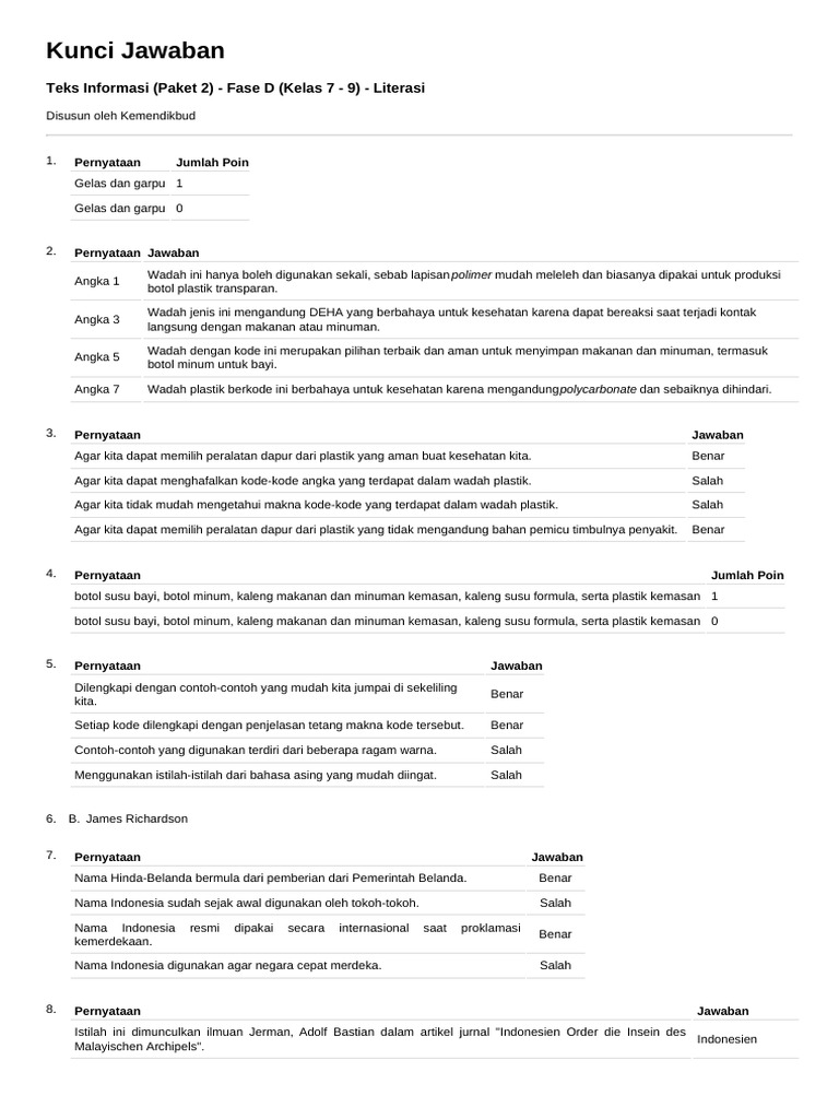 Teks Informasi (Paket 2) - Literasi-Fase D (Kelas 7 - 9) | PDF