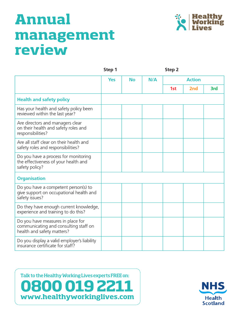 Annual Management Review Form | PDF