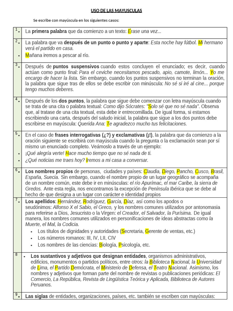 Uso de Las Mayusculas | PDF