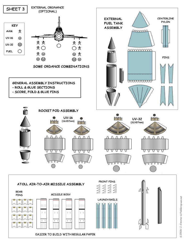 Ordnance | PDF