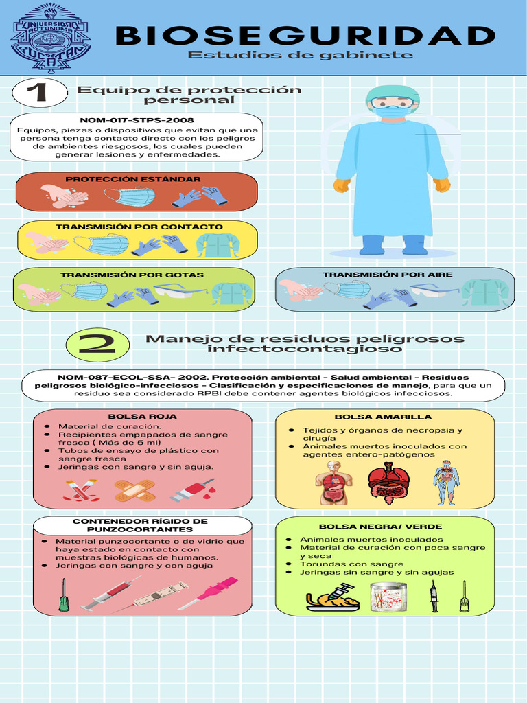 Infografía Consejos para Ser Creativo Ilustrativo Verde | PDF