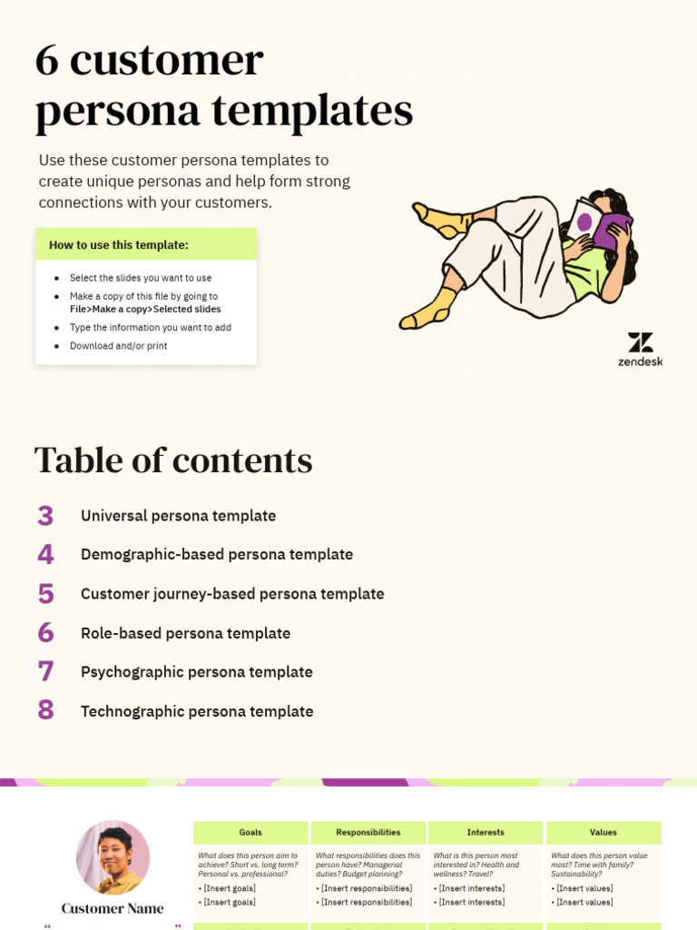 Zendesk - Customer Persona Templates | PDF