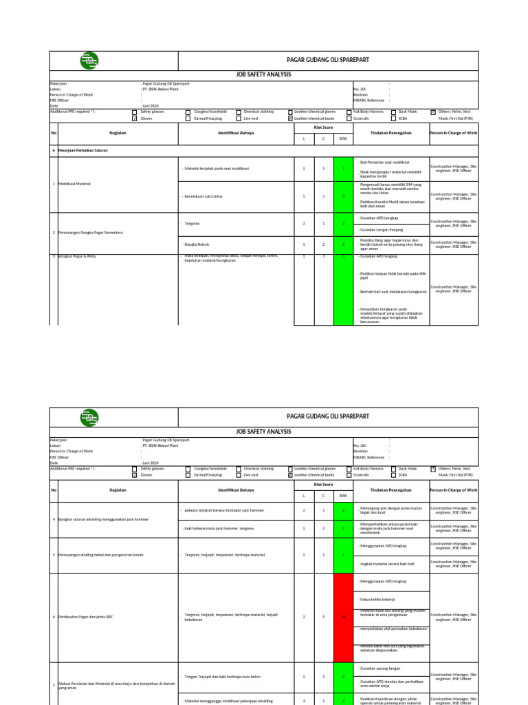 Form JSA Pekerjaan Pagar BRC | PDF