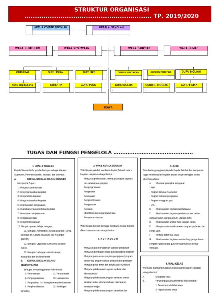 Contoh Struktur Organisasi Dan Tupoksi | PDF