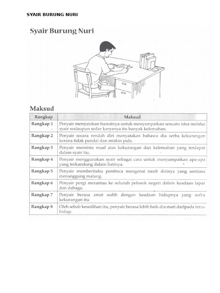 SYAIR BURUNG NURI | PDF