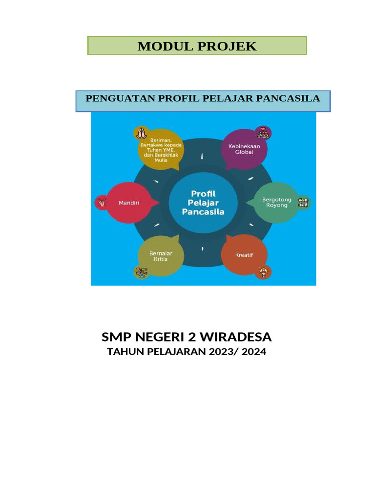 MODUL PROJEK 1 OK YP | PDF