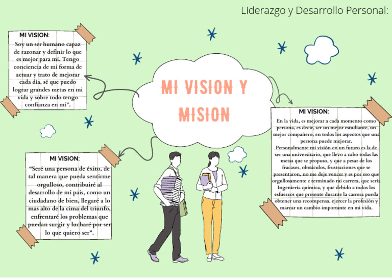 Mi Vision y Mision Liderazgo y Desarrollo Personal | PDF