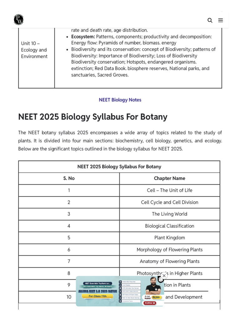 NEET Biology Syllabus 2025, Zoology Botany Important Topics | PDF ...