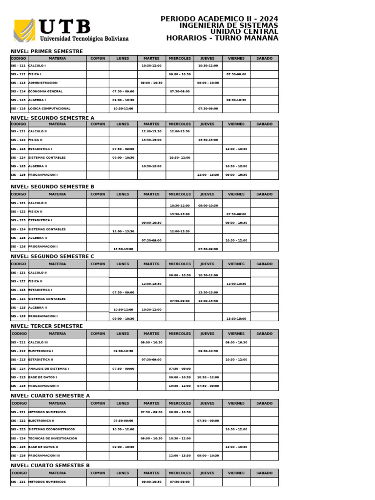 Horarios Central II-2024 Sistemas y Electrónica | PDF | Electrónica ...