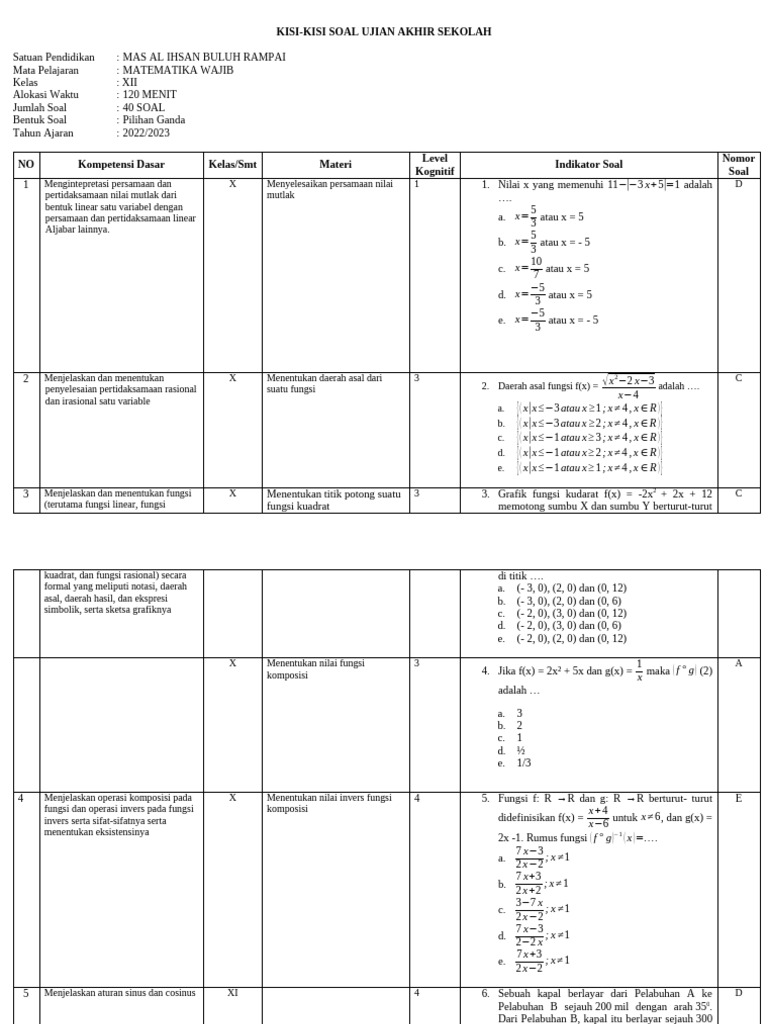 Kisi-Kisi Soal MTK W Uas 2023 | PDF