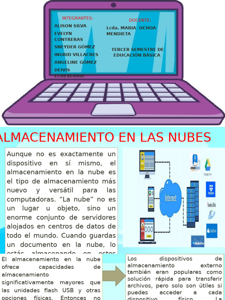 ALAMACENAMIENTO EN LA NUBE | PDF