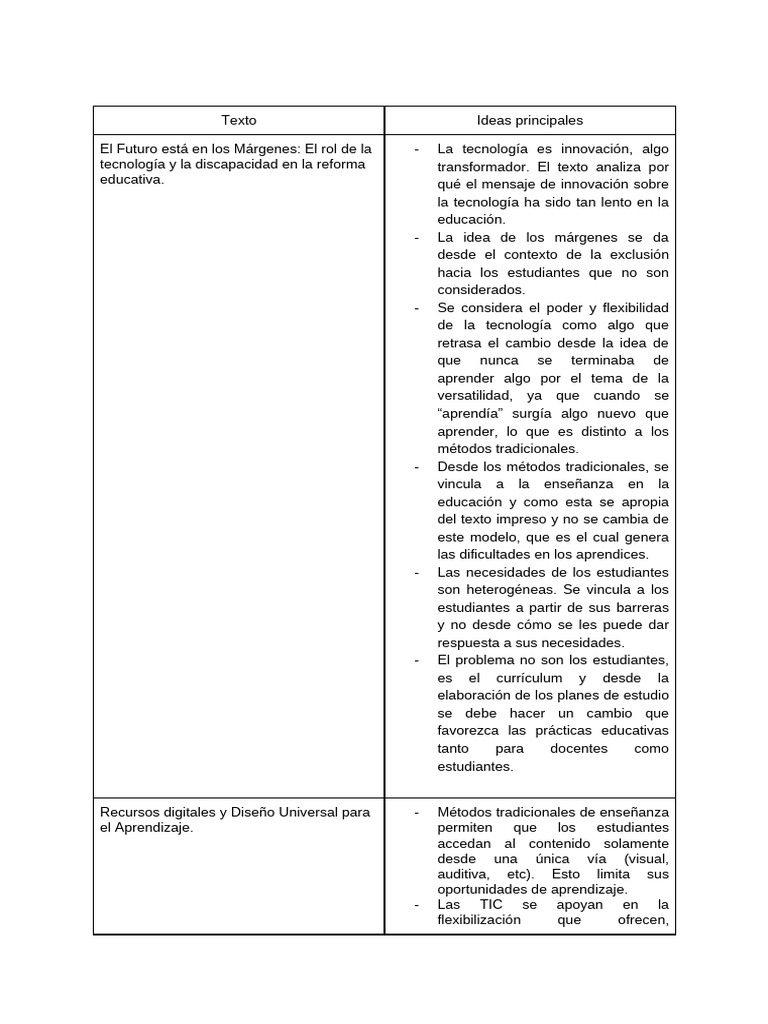 Tarea tic | PDF