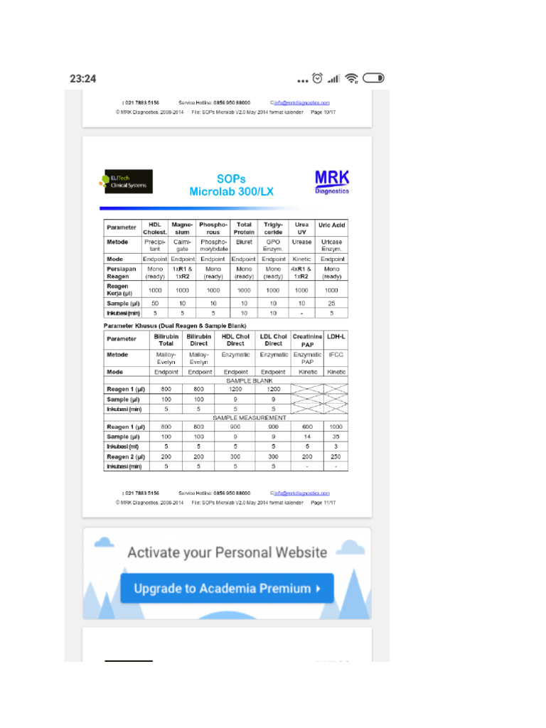 SOP Paremeter Khusus Microlab | PDF