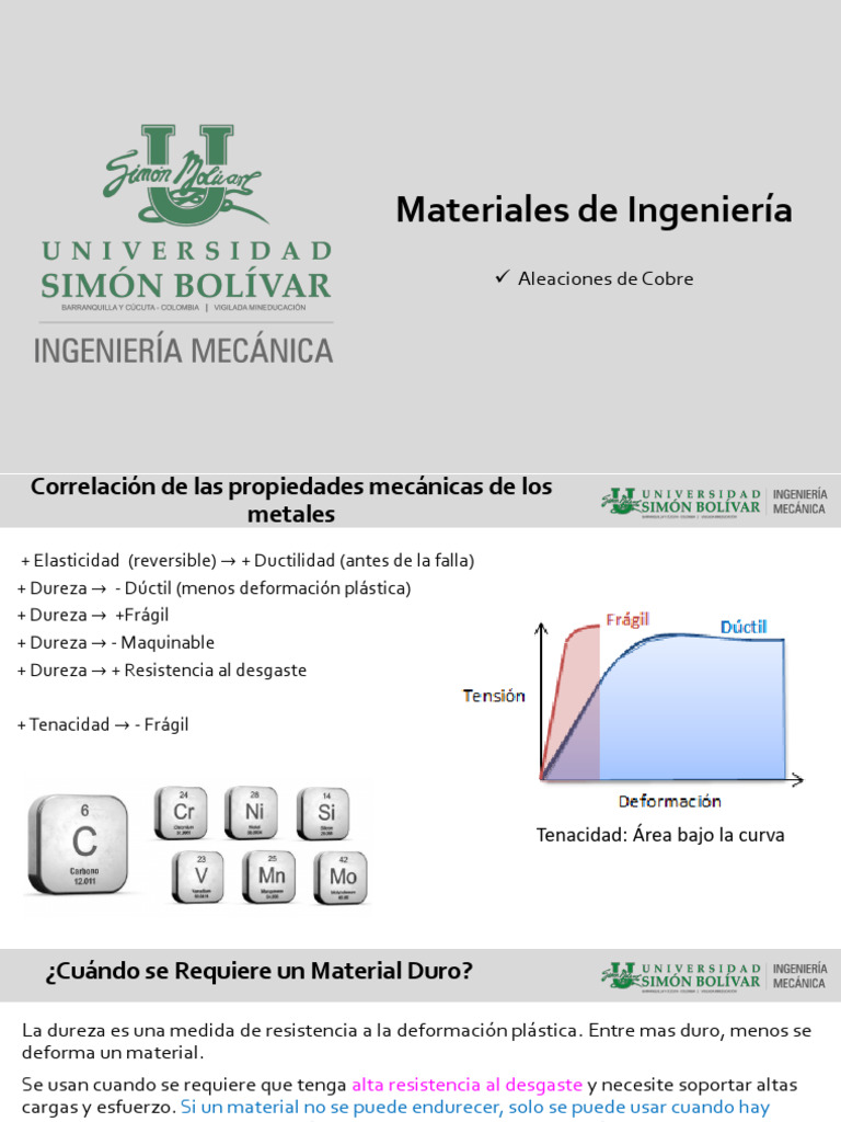 7) Aleaciones de Cobre | PDF