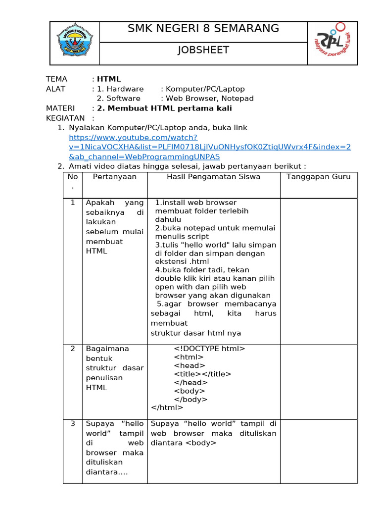 Jobsheet HTML-2. Membuat HTML | PDF