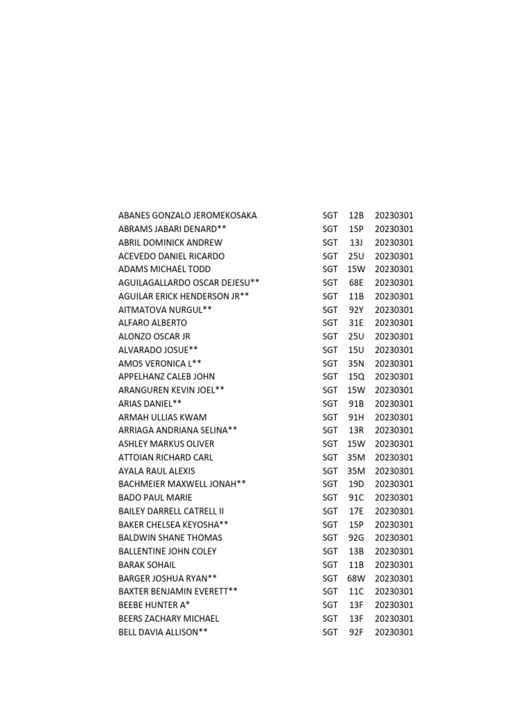 01 March 2023 by Name SSG | PDF
