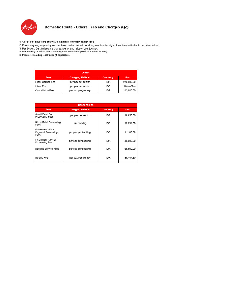 Fee Charges QZ - Part2 | PDF