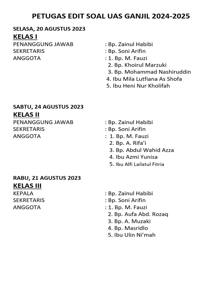 Petugas Edit Soal Uas Ganjil 2024-2025 | PDF