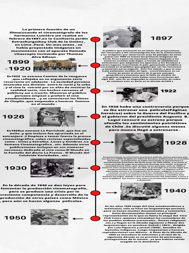 Trabajo Grupal Semana 7 - Actividad 2 (Miguel Enciso, Jorge Bustillos ...