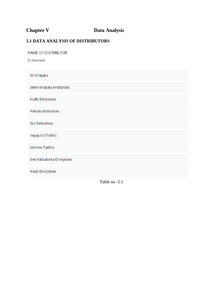 New Data Analysis | PDF